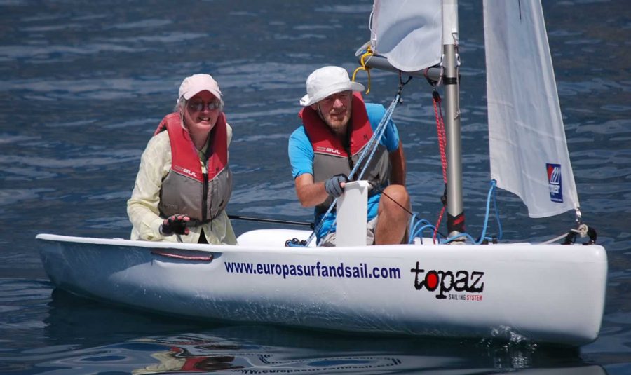 La deriva della barca deriva - un esplanazione - Topboats
